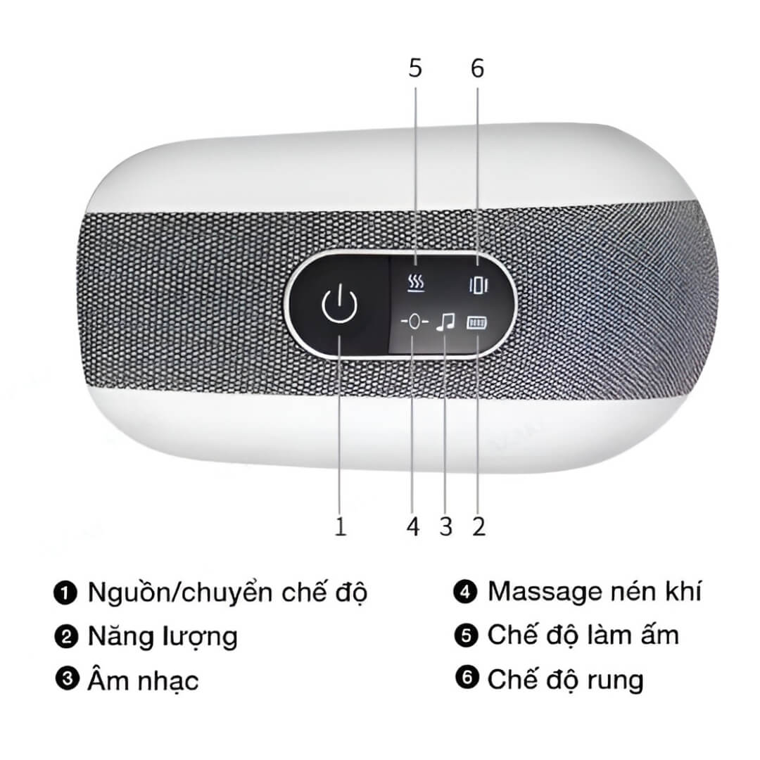 Máy masssage thư giãn và giảm đau nhức mắt Azaki E191 - Pharmart.vn