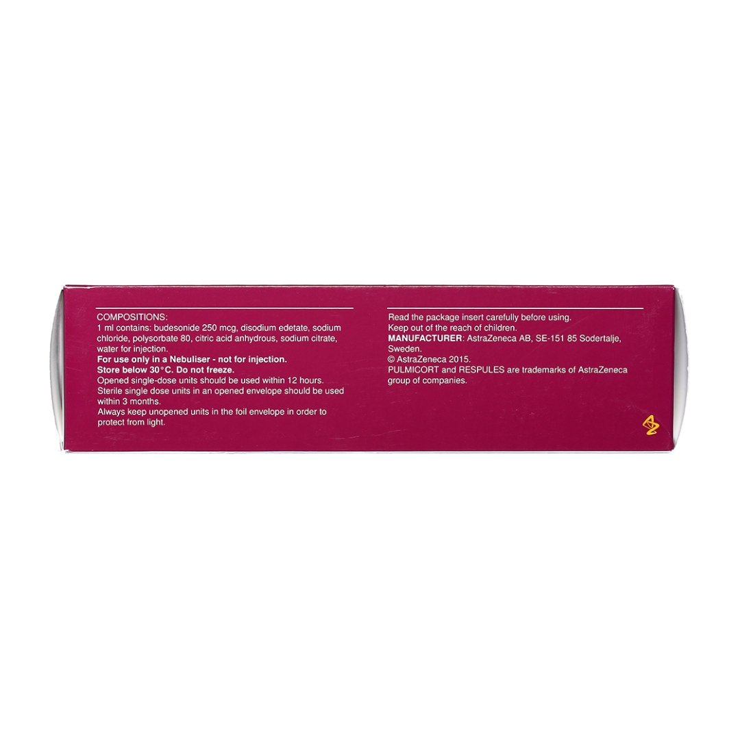 Pulmicort Respules 500mcg/2ml - Điều trị hen phế quản - Pharmart.vn